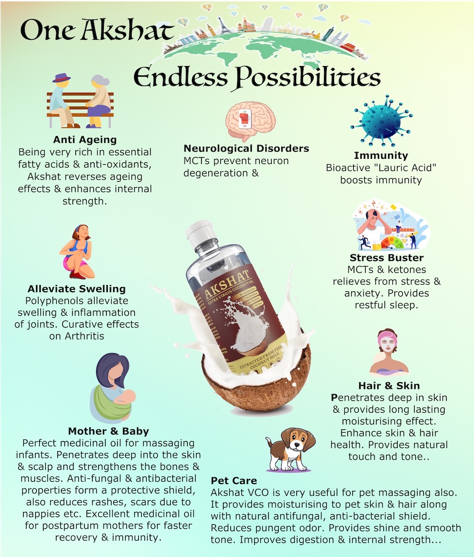 Akshat Virgin Coconut Oil Extracted from Coconut Milk (अक्षत VCO)